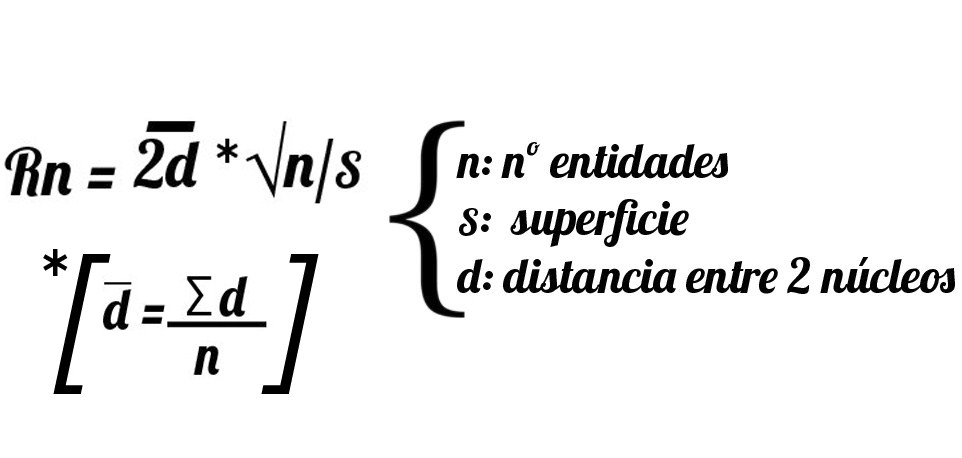 Bahía de Cádiz: Índice Rn o de Clark Evans.