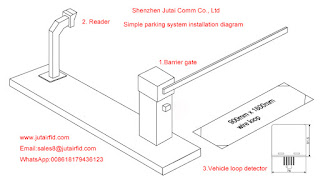 Safety Photocells Infrared Photocell for Automatic Gates / Barrier Gate