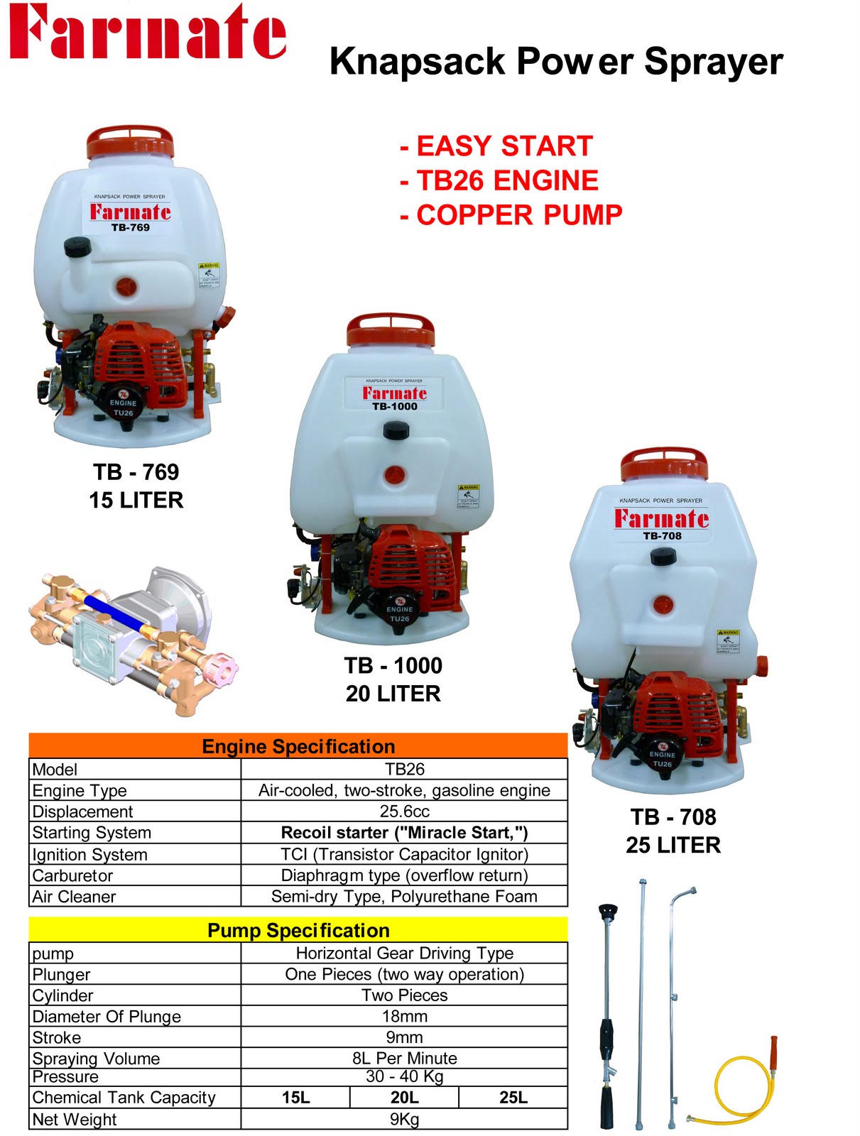 DS MACHINERY SERVICE AND TRADING: Knapsack Sprayer - Farmate