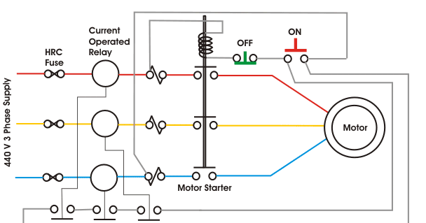 motor protection circuit ~ Electrical Engineering Pics