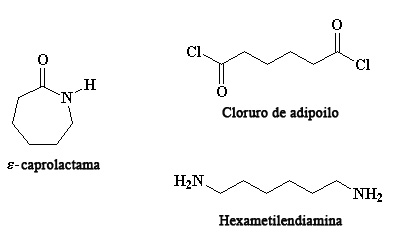 Nylon | Tecnología de los Plásticos