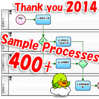 Workflow Sample: 2014