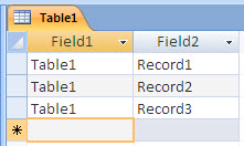 theDBguy's Access Blog: Cartesian Query