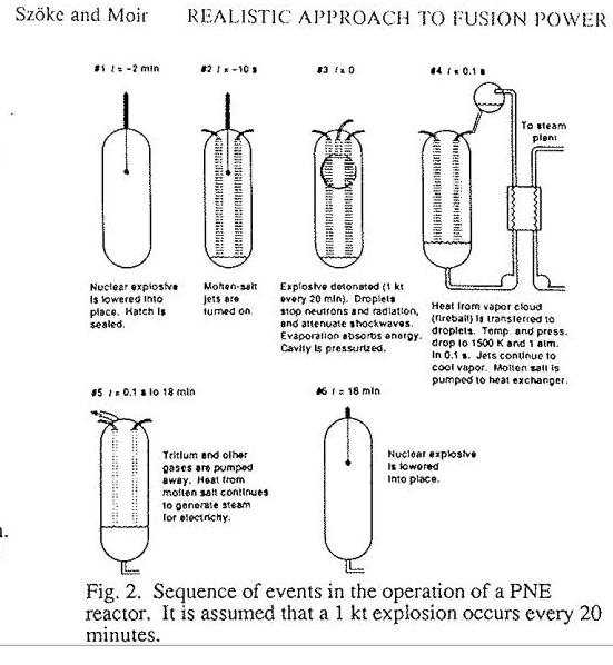 Project Pacer And the Unbuilt Pacer Economy Part 2: Ralph Moir's 2 ...