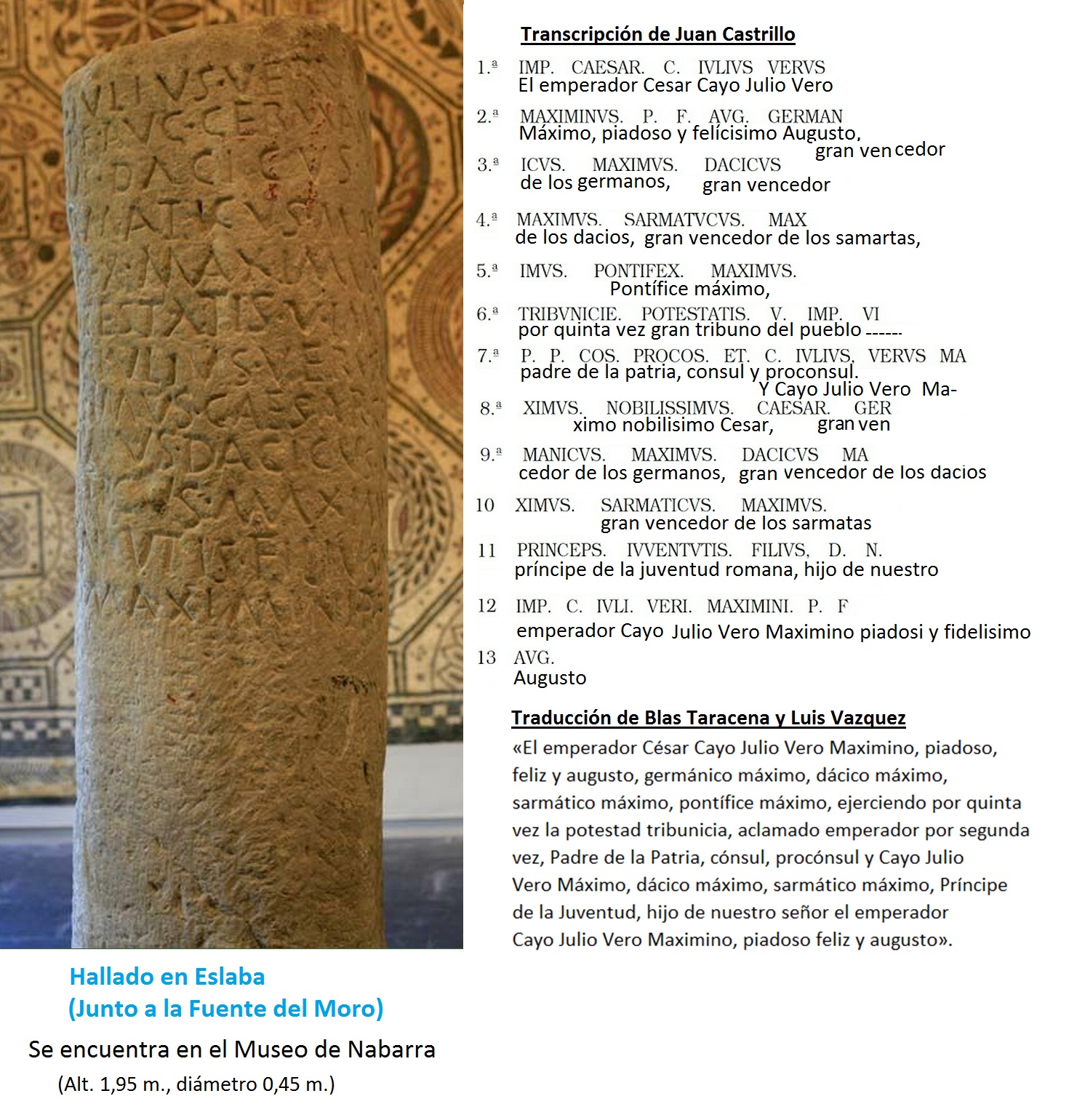 Gure Lurra: 02.85 Santa Criz-Eslaba - Ciudad Romana