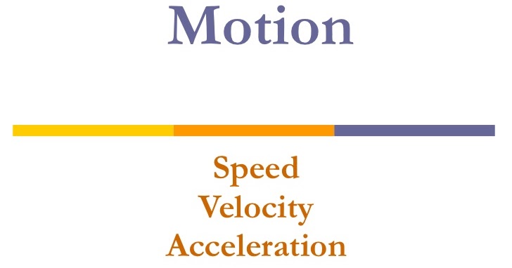 speed velocity and acceleration ~ Engineering+Math Notes