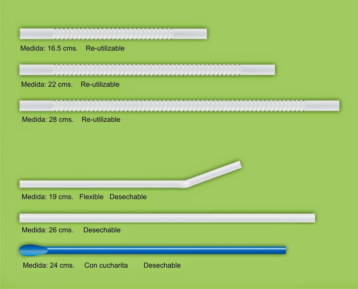 Catalogo especial de la linea Encom
