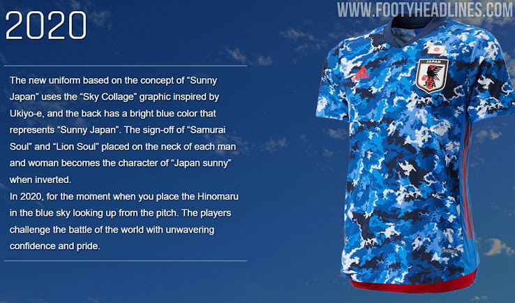 Detailed Japan Kit History From 1936 Until 2020 - Including Many ...