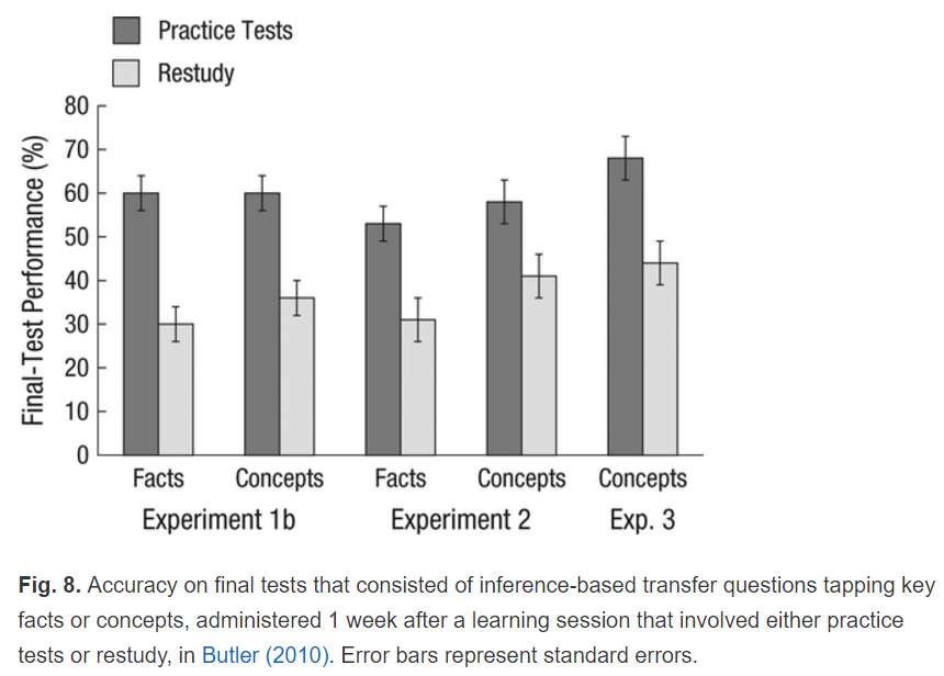 Should We Believe Educational Research?