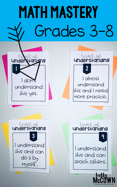 Kelly McCown: Math Exit Slips and Levels of Understanding Posters