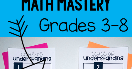 Kelly McCown: Math Exit Slips and Levels of Understanding Posters