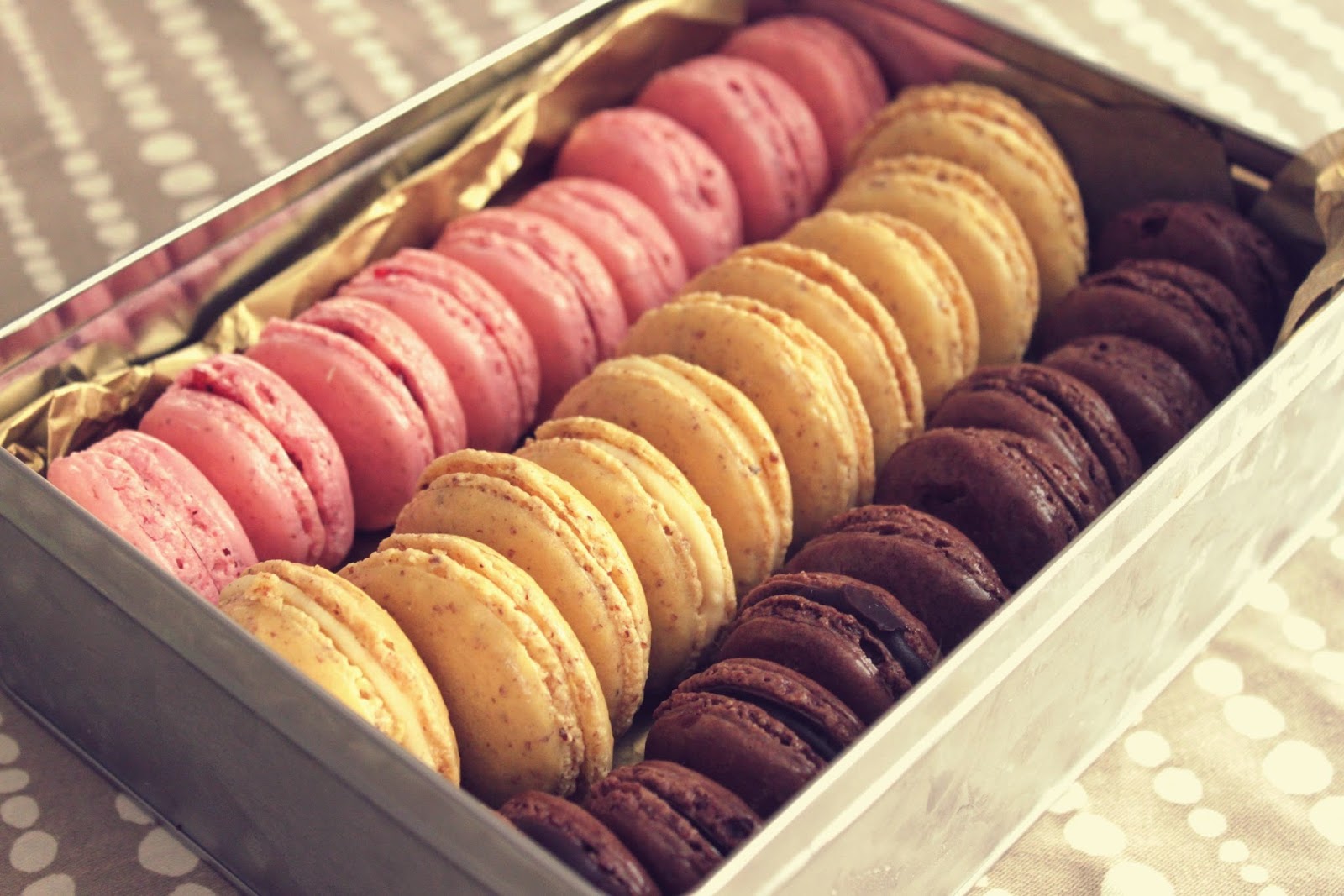 Macarons, Macarons, Macarons and a Potluck