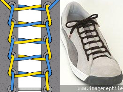 Efraim Anak Wawondula: Cara Membuat Ikat Sepatu yang Unik dan Cantik ...
