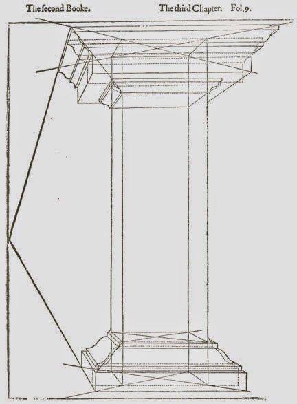 Beyond Architectural Illustration: Perspective - One Point Perspective ...