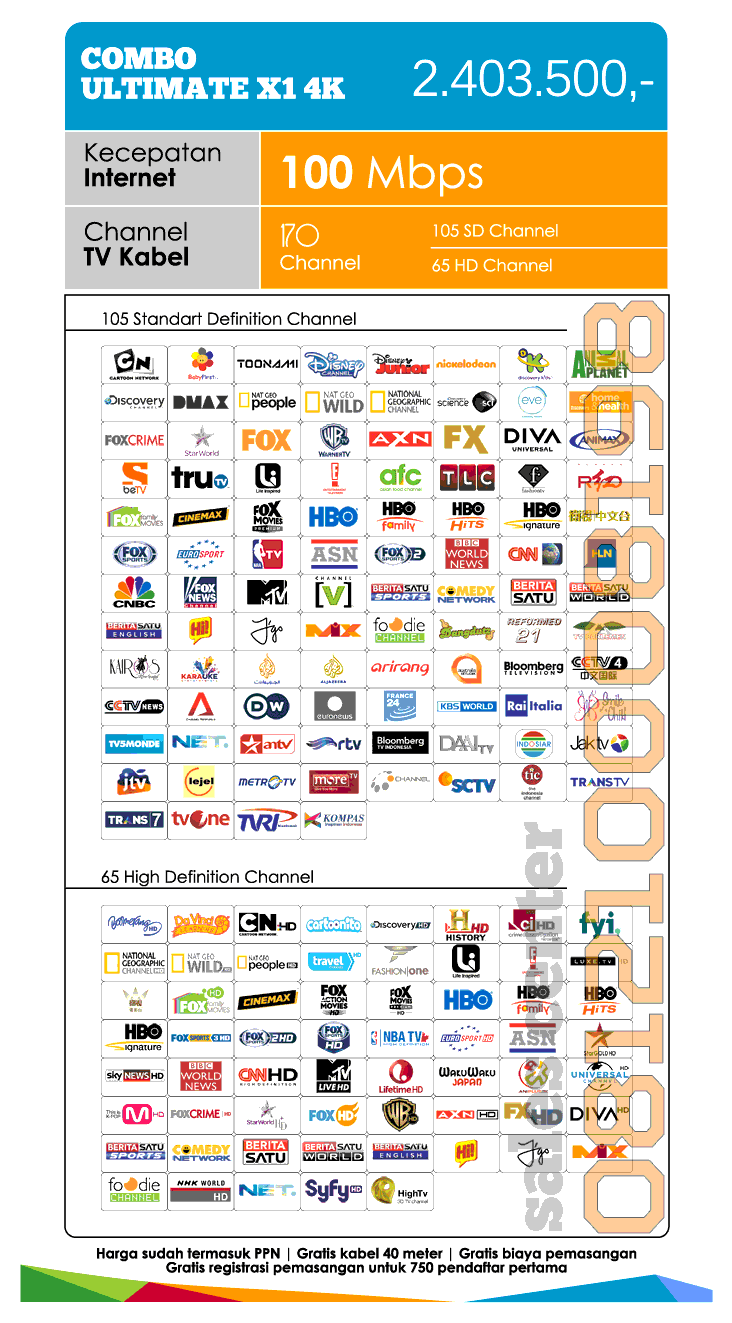 INTERNET DAN TV KABEL FIRST MEDIA APRIL 2019 ~ PROMO INTERNET DAN TV ...