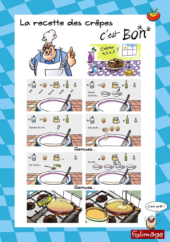 Le coin du fle des élèves du Secondaire: janvier 2016