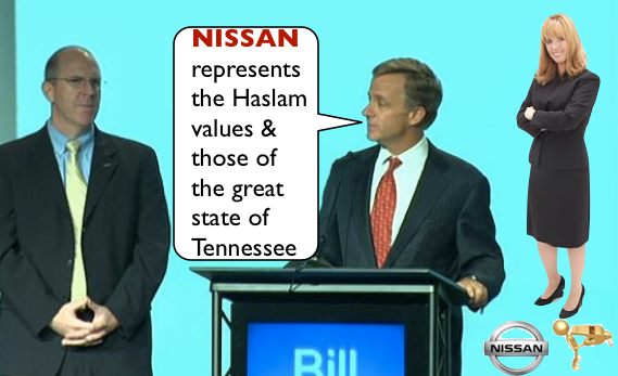 Haslam Family Business FBI & IRS Raid Commentary: Reid Weingarten ...