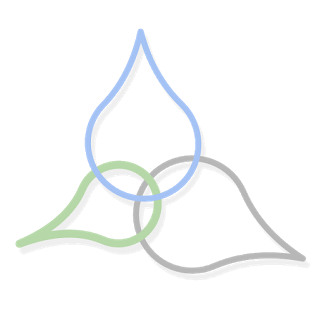 Three Streams: Sign & Spirit