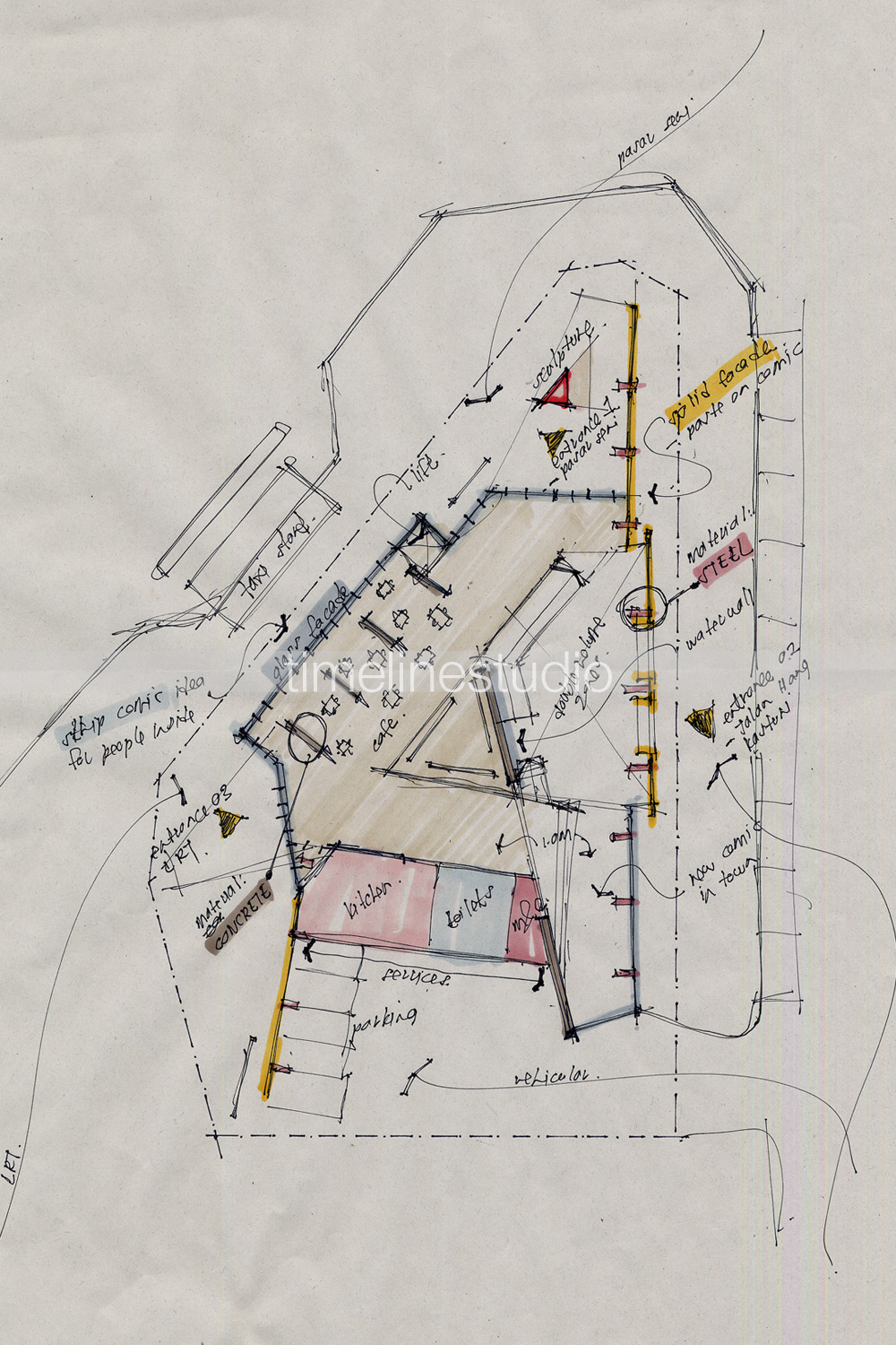 timelinestudio: house of comic