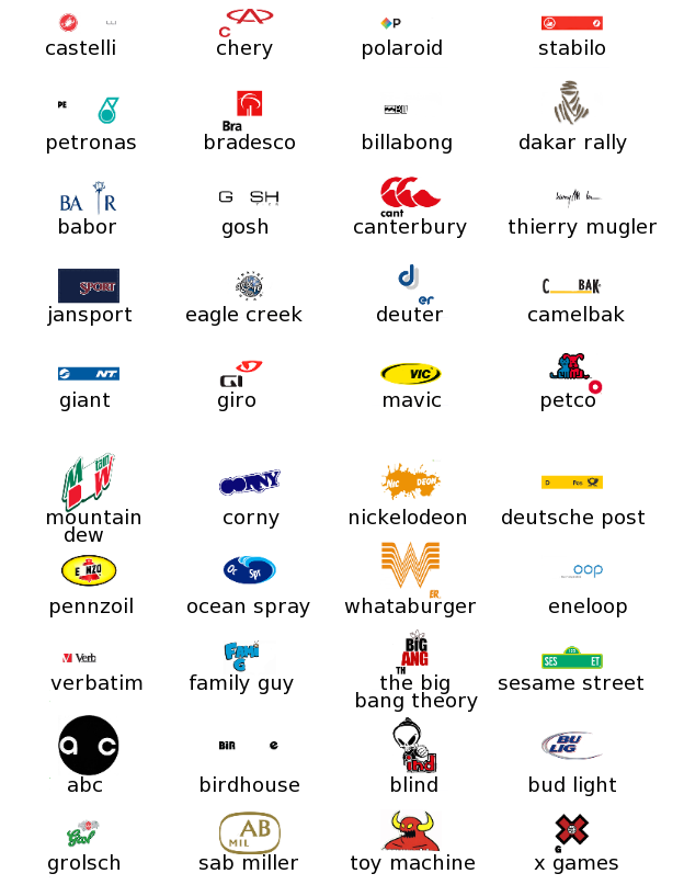 Logo Quiz Lösungen Android und iphone: Logo quiz lösung Android level 12