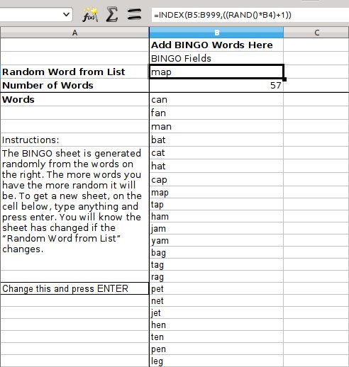 Random Words List