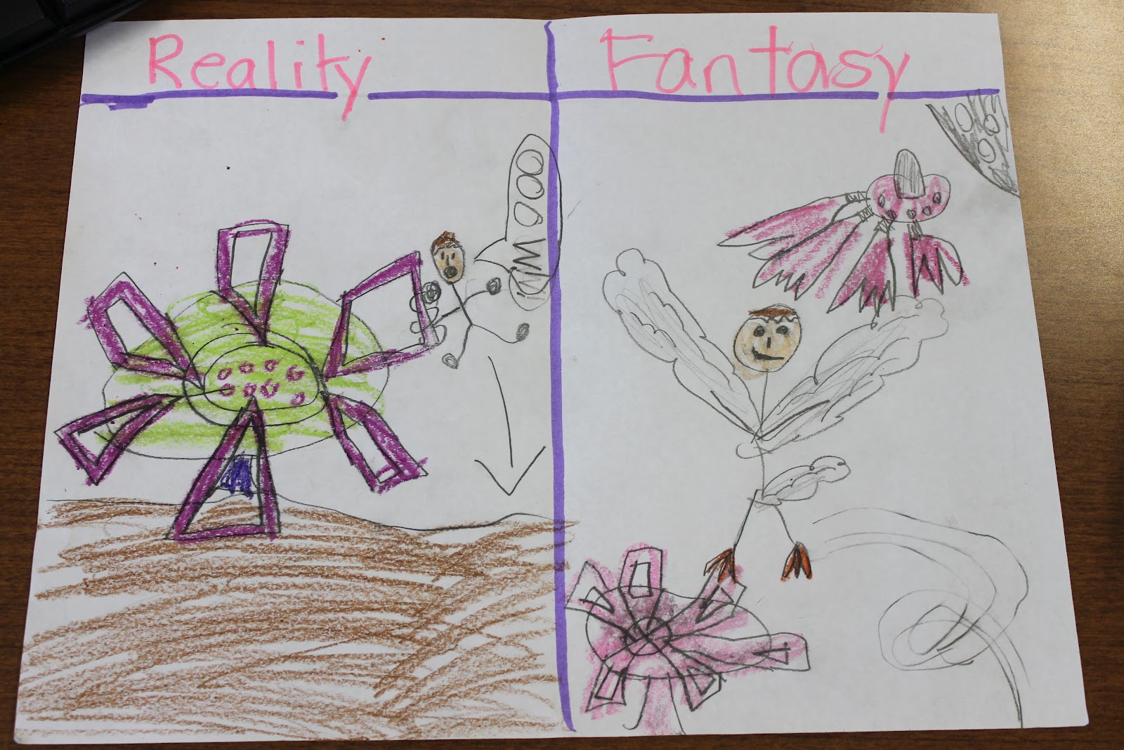 Luckeyfrog's Lilypad: Reality vs. Fantasy