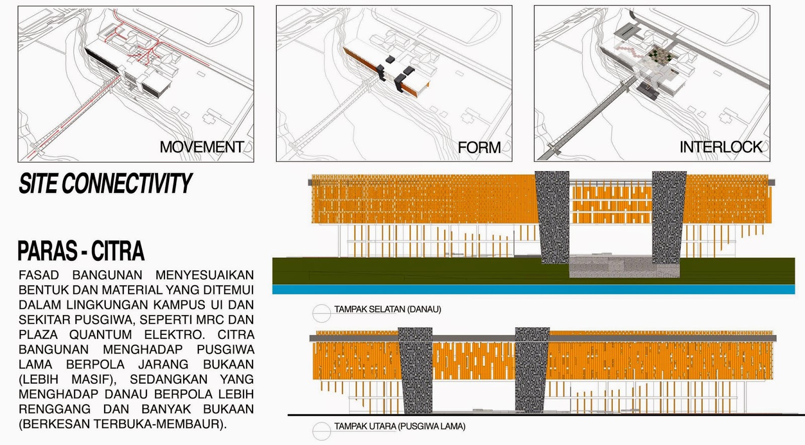 We Are The Yellow Jackets - Sayembara Student Centre (Pusgiwa) UI 2014 ...