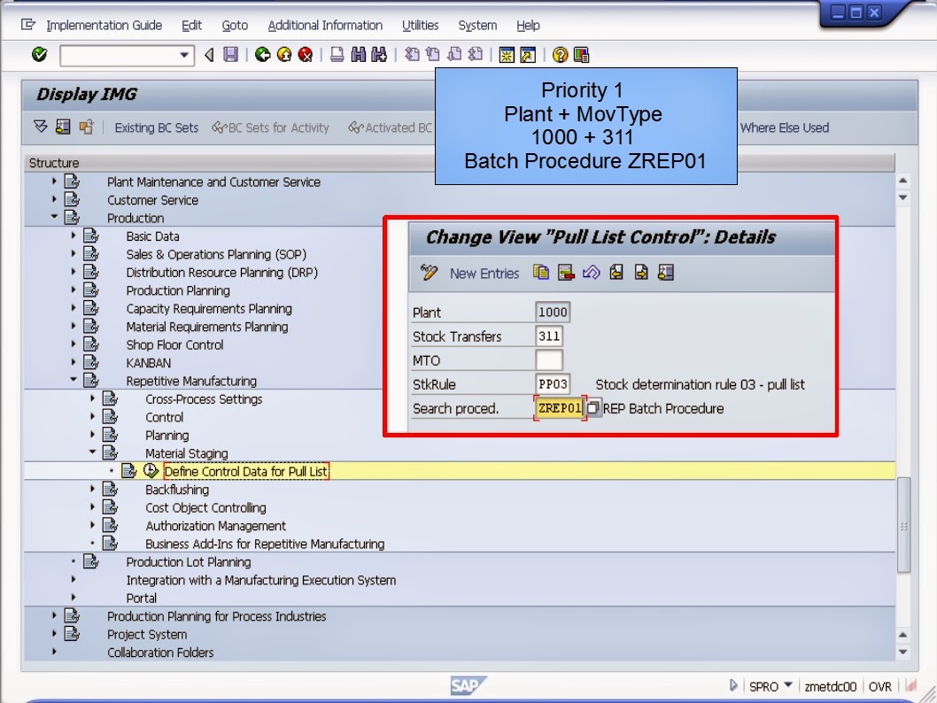 SAP Froggy s SAP Sharing PP Repetitive Manufacturing Pull List sap-froggy-s-sap-sharing-pp-repetitive-manufacturing-pull-list