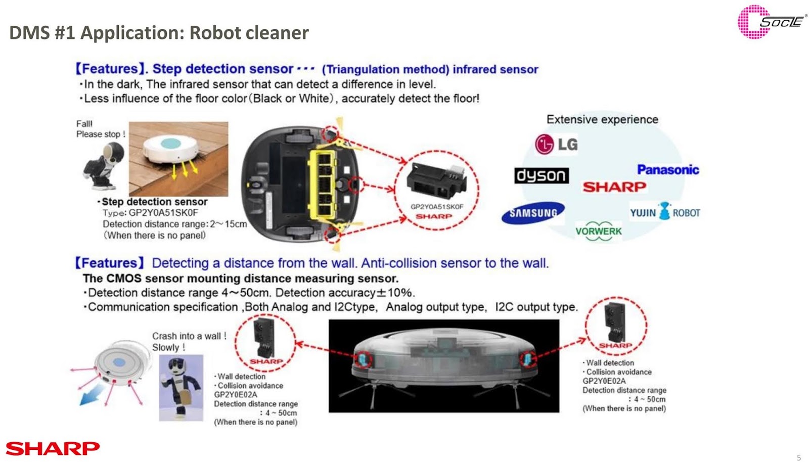 Image Sensors World: 3D News: MIT, Intel, Sharp