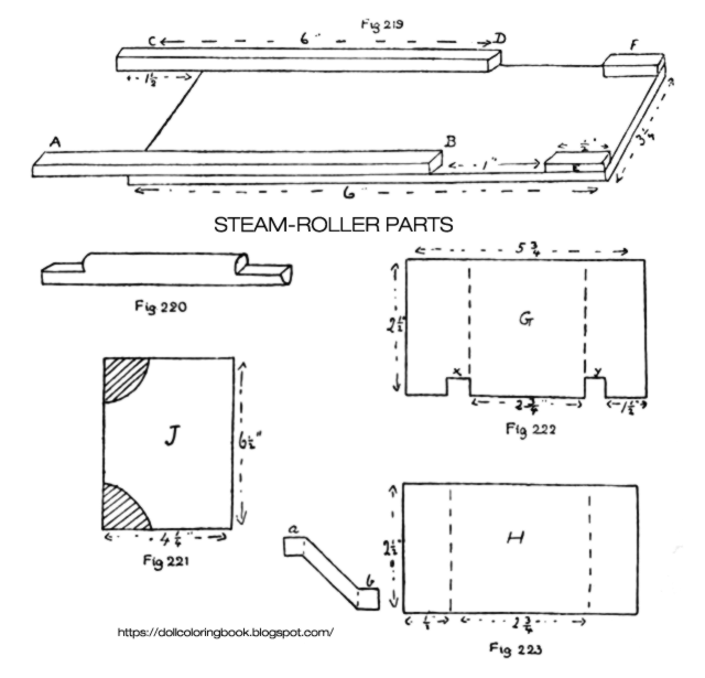 Vintage Plans for A Fire-Engine, Motor-Lorry & A Steam-Roller | The ...