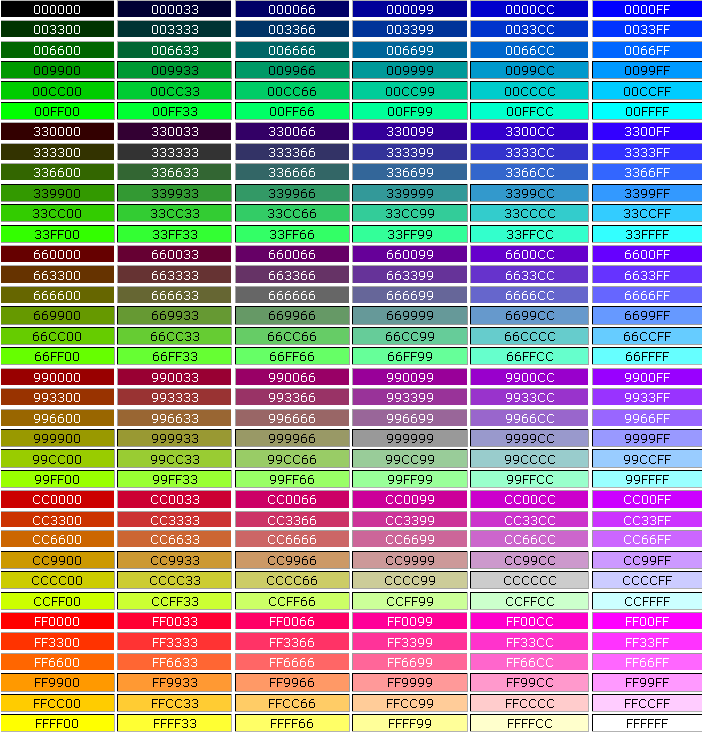 Cara Membuat Tool Kode Warna HTML - UBLO SEVEN™