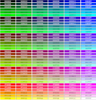 Cara Membuat Tool Kode Warna HTML - UBLO SEVEN™