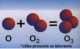 Ph 7: Aktivni kiseonik + recenzija