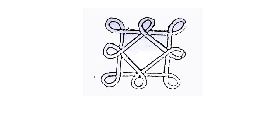 17 Hiasan Gambar Ornamen Rumah Adat Karo Siwaluh Jabu ~ SILIMA MERGA