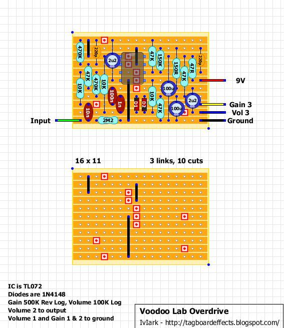StompBoXed - The Guitar Pedal Builders Repository: Voodoo Lab Overdrive