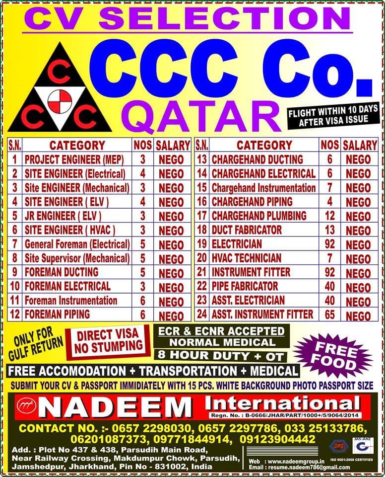 Gulf Naukri - Wanted For CCC Co, Qatar - CV Selection