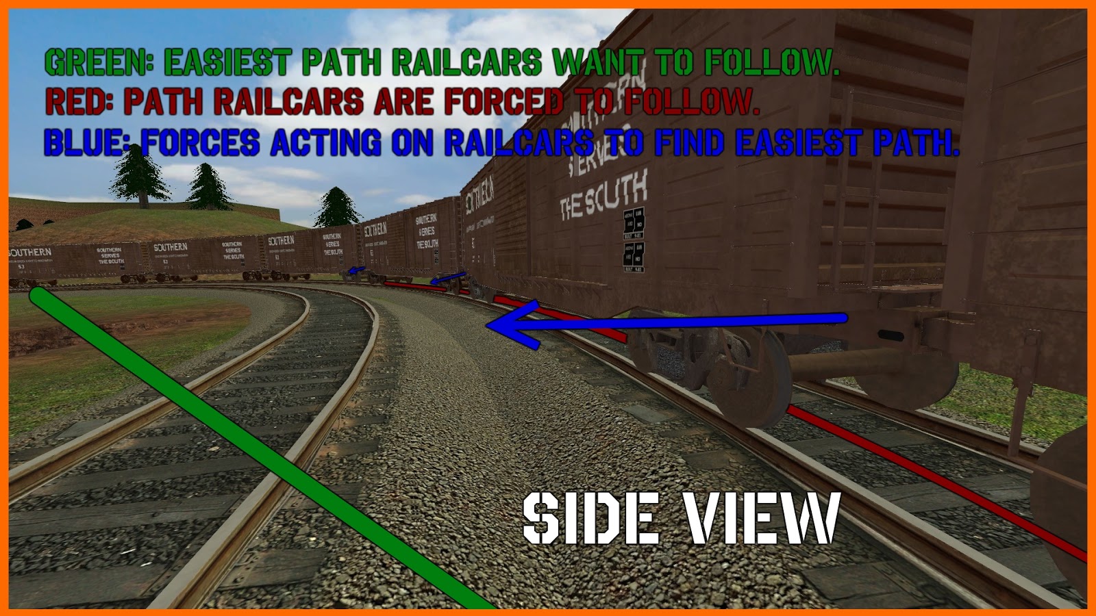 CBH's Trains n' Stuff: Work on a new method of railcar coupling