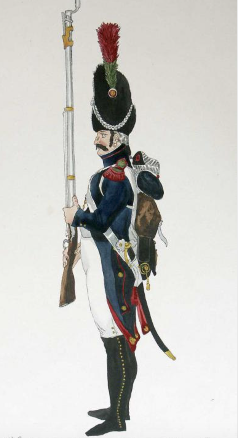 Waterloo in 20mm: Chasseurs a Pied of the Old Guard