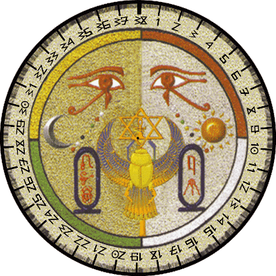 African Creation Energy: Make An Ancient Egyptian Sundial And Wall Clock