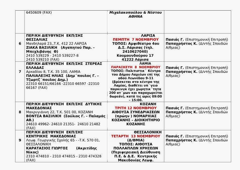 STELLA: Η ΕΓΚΥΚΛΙΟΣ ΓΙΑ ΤΗΝ ΑΞΙΟΛΟΓΗΣΗ ΤΟΥ ΕΚΠΑΙΔΕΥΤΙΚΟΥ ΕΡΓΟΥ - ΤΟ ...