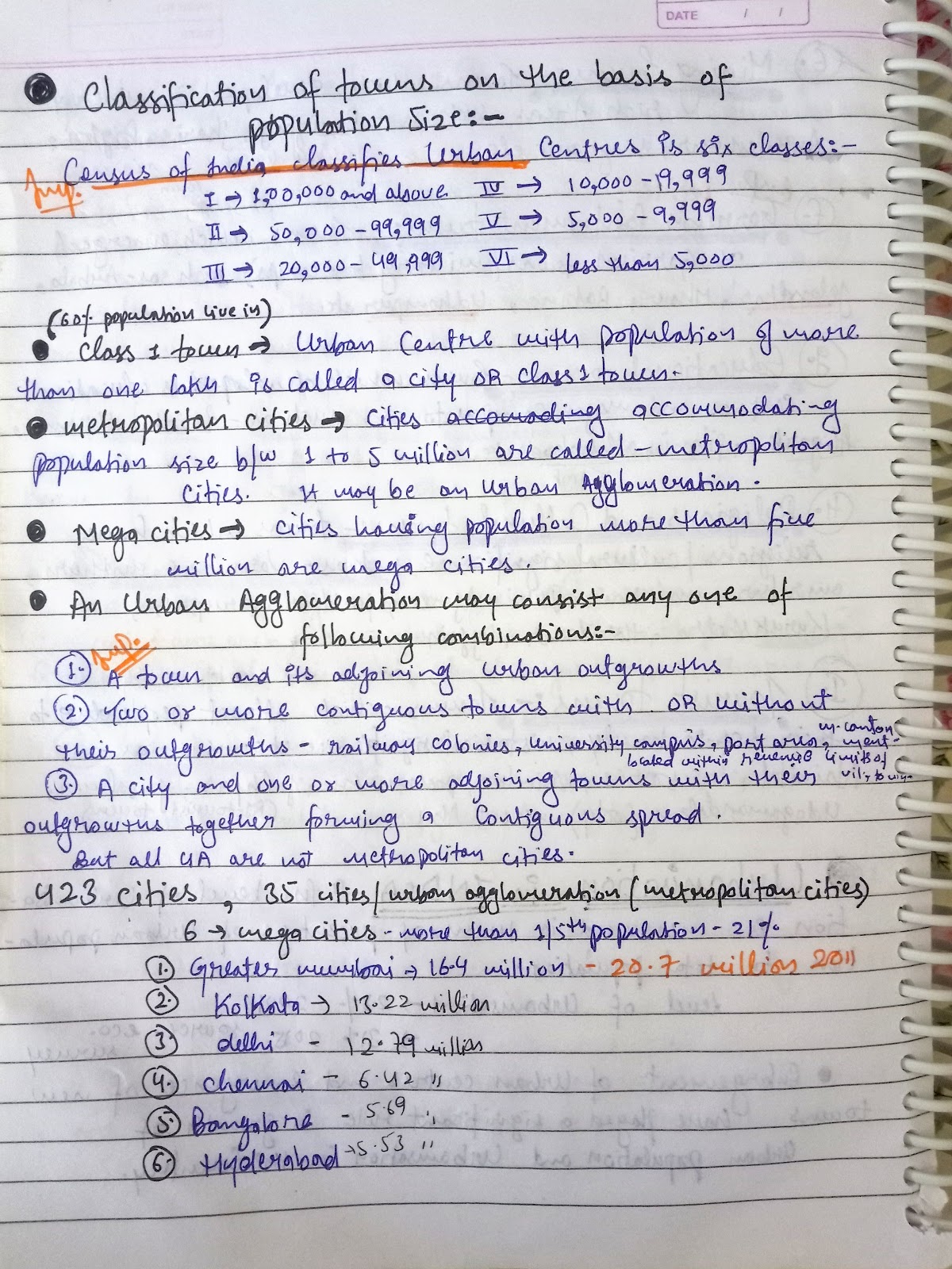 Human Settlement- chapter 4 - [Geography] - Class 12th 'Humanities'