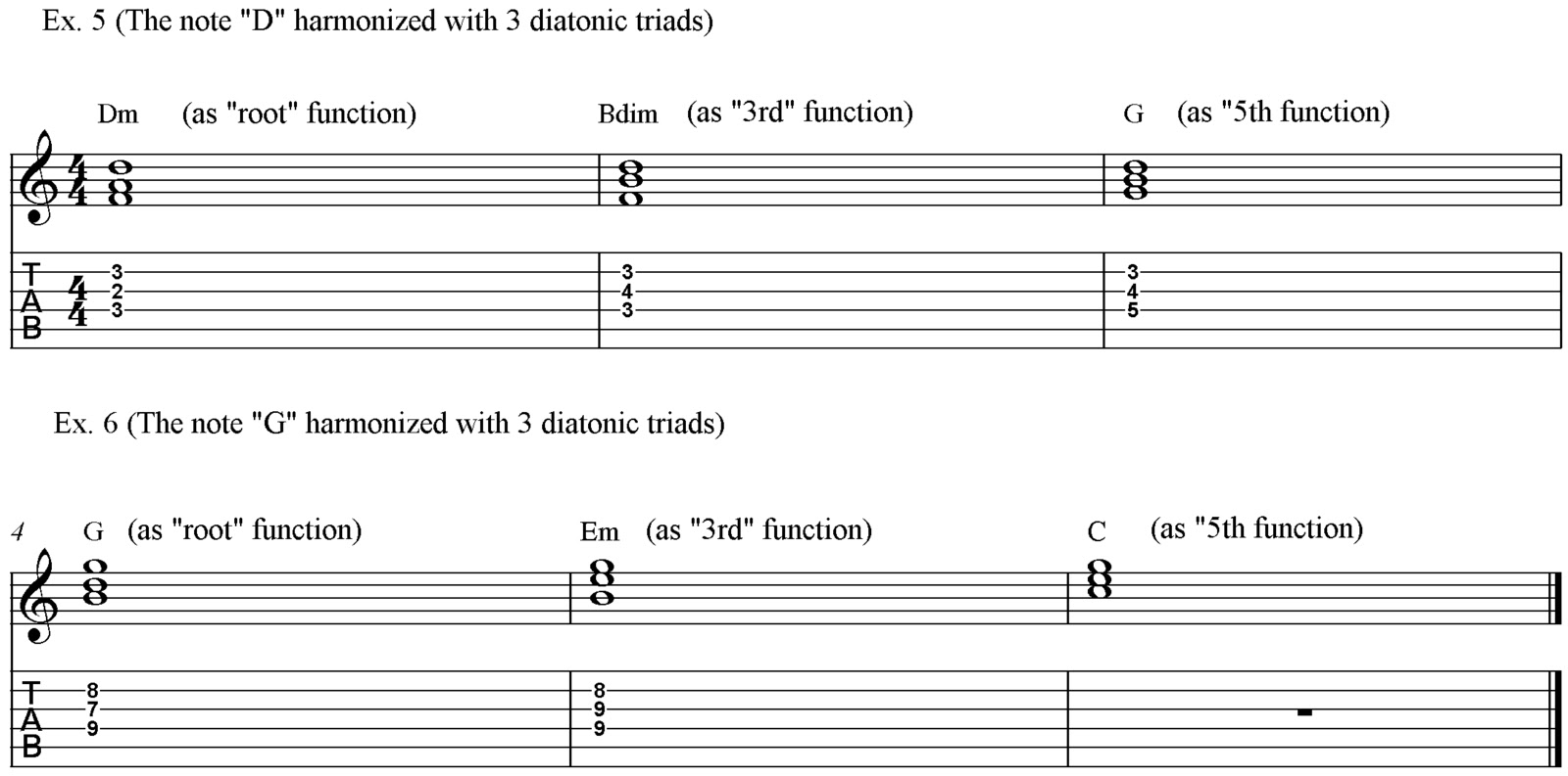 Guitariosity: Harmonizing Melody With Chords PART 3: Using Triads on ...