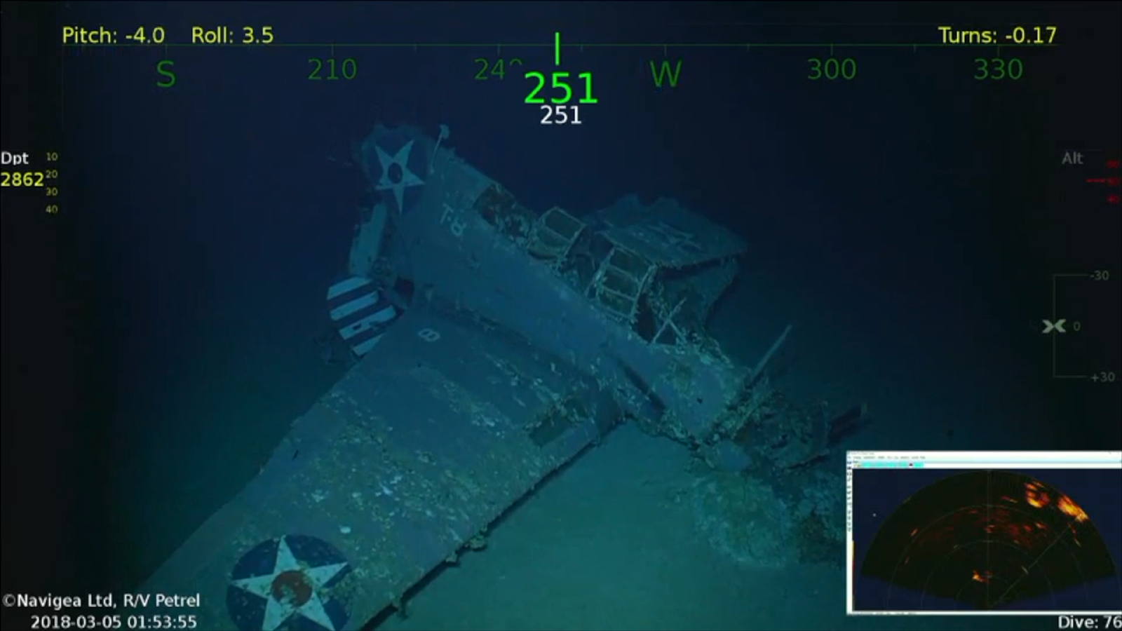 The Wreck of the USS Lexington, an Ongoing Analysis