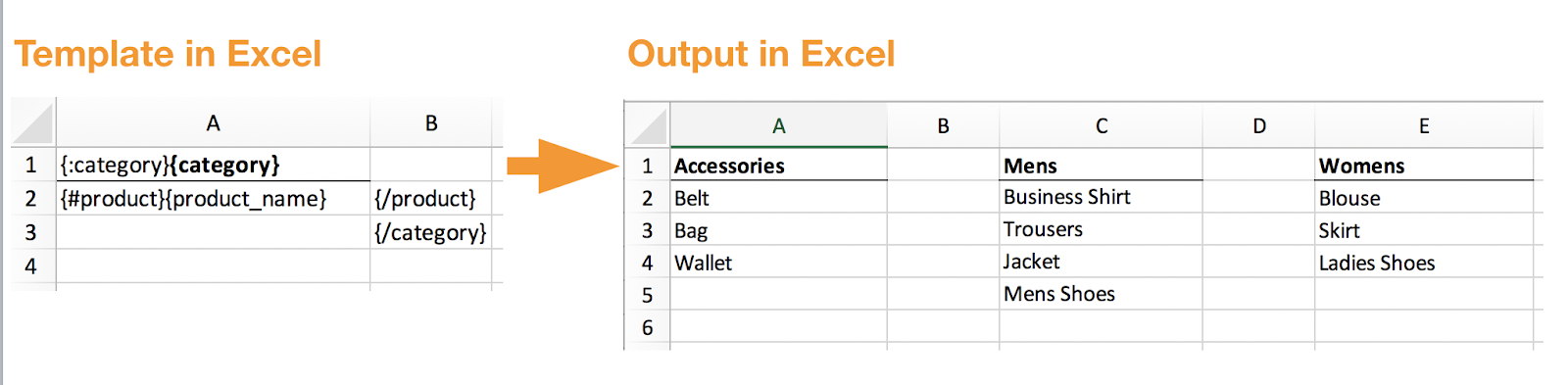 Oracle apex interactive report export to excel - mouseetp Oracle apex interactive report export to excel - mouseetp