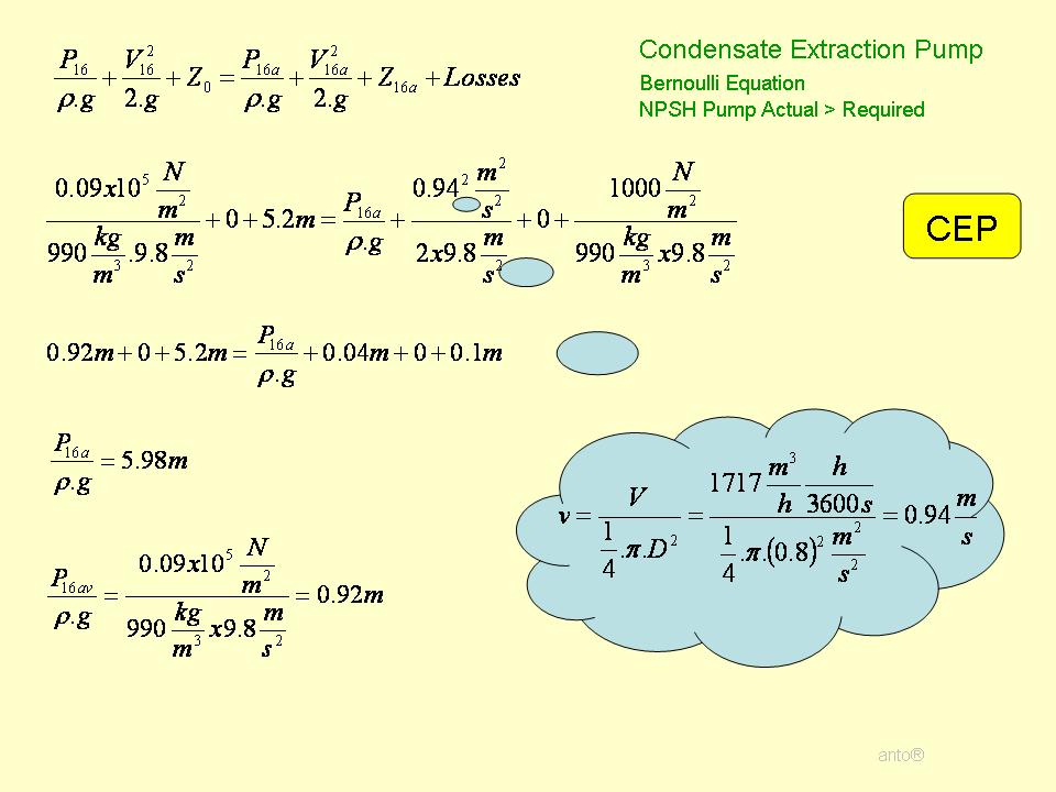 Inside Power Station: NPSH on Vertical Pump