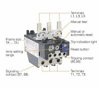 Temperature Overload Relay - HFO POWER PLANT