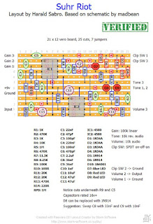 StompBoXed - The Guitar Pedal Builders Repository: Suhr Riot / Tagboard ...