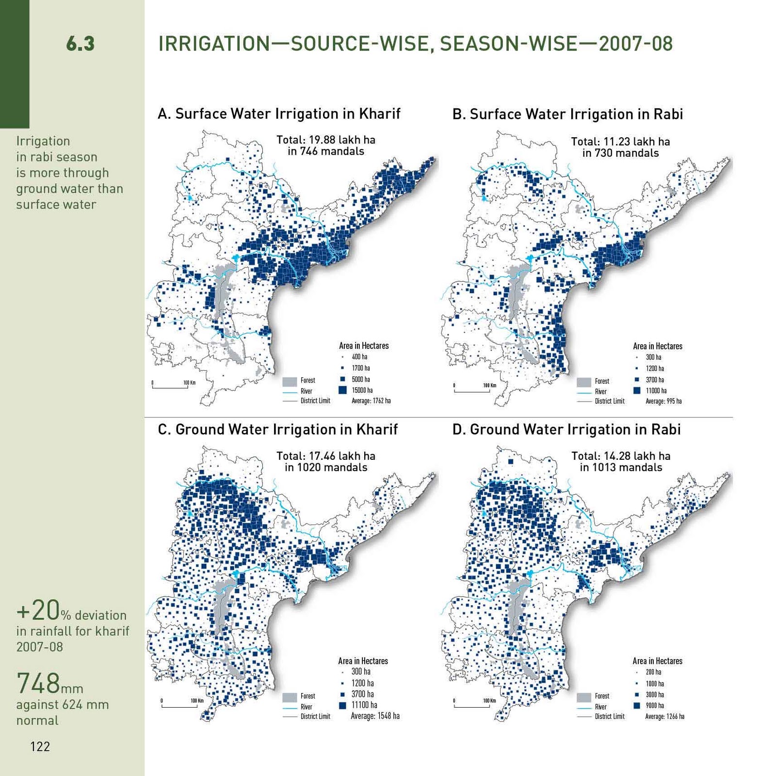 WATER RESOURCES OF ANDHRA PRADESH: Part III—Water Usages: Chapter 6 ...
