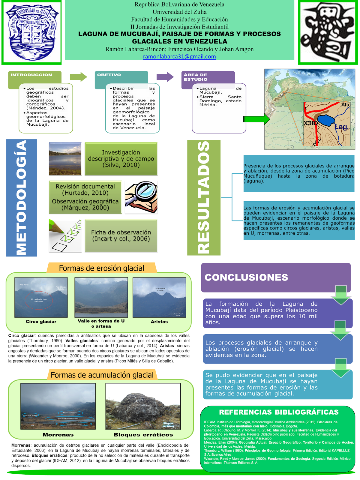 Posters Cientificos Posters De Ciencias Inspiracion Para Diseno De ...