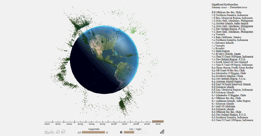 Maps Mania: Earthquake Activity on a WebGL Globe